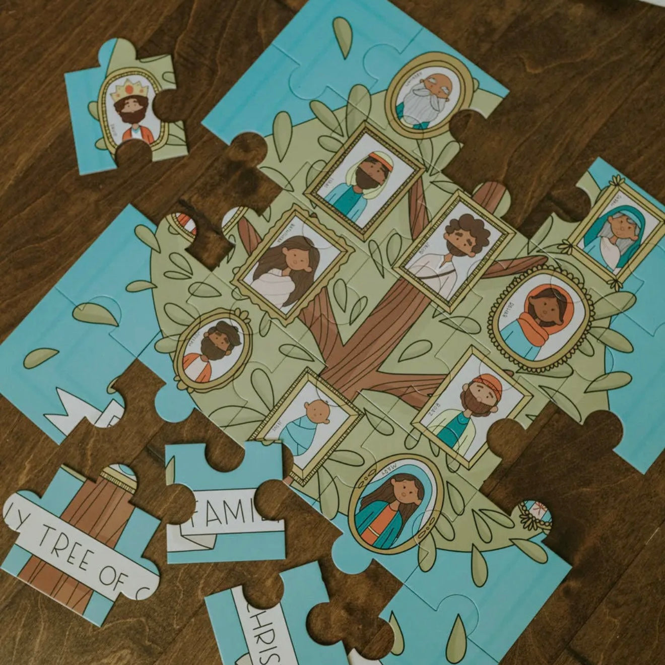 Tiny Theologians | Family Tree of Christ Advent Puzzle – Lovely & True ...
